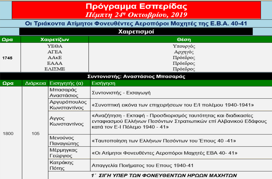 “Ατίμητοι Φονευθέντες εν Πολέμω Μαχητές Αεροπόροι της Ε.Β.Α. κατά τον ...