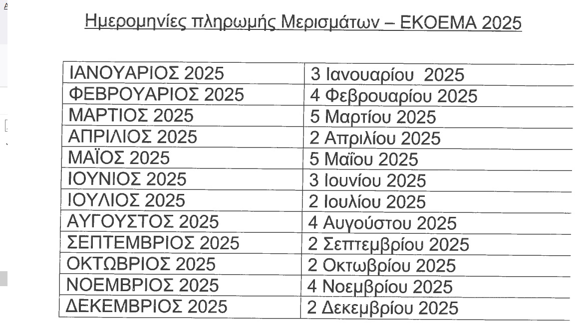 Ημερομηνίες Πληρωμής Μερισμάτων-ΕΚΟΕΜΑ 2025 – Ε.Α.Α.Α.